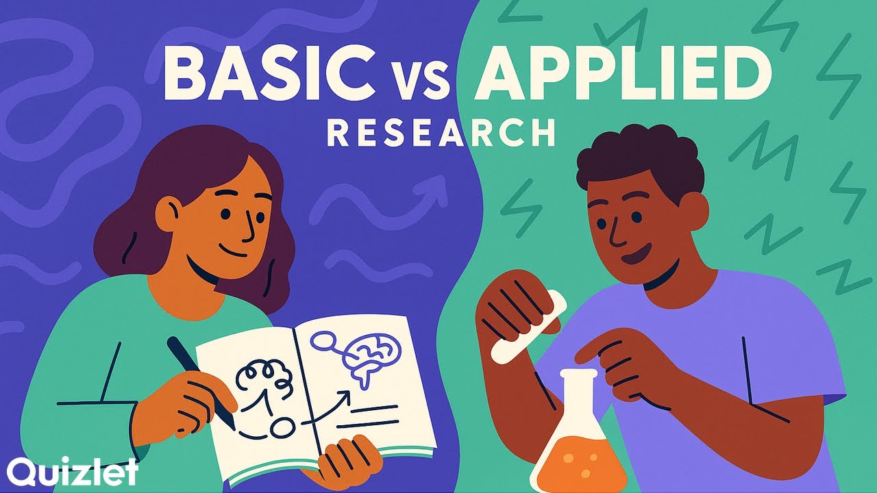 Basic vs Applied Research | Definitions, Examples and Feedback Loop Explained
