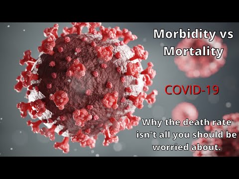 COVID19 Morbidity vs Mortality | Long COVID | Louis Krenn MD