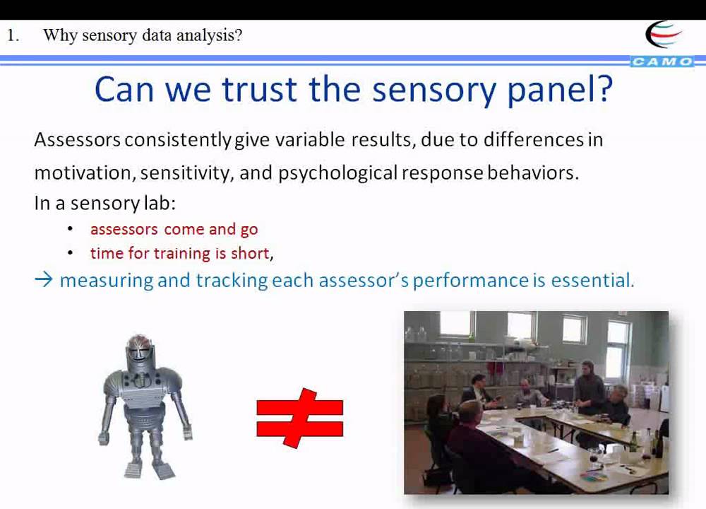 Introduction to Sensory Data Analysis