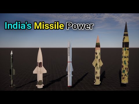 India's Missile Power ๐ Missile Range Comparison