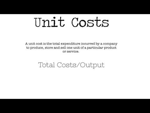 Unit Costs