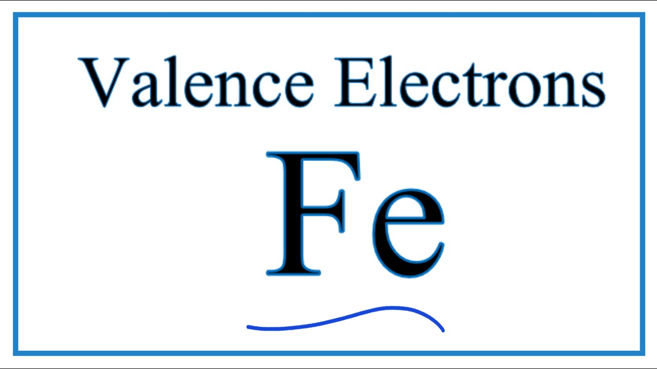 Valence Electrons for Fe (Iron)