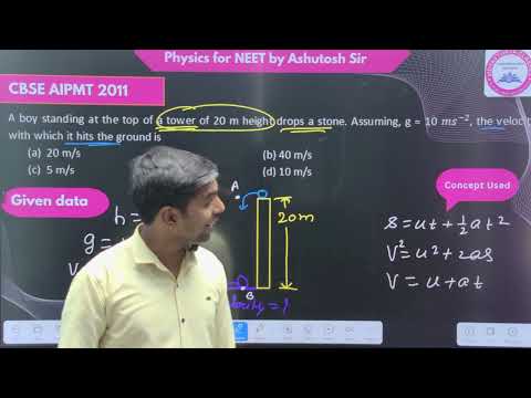 Motion in a Straight Line NEET PYQ Solution series by Ashutosh Kumar #vidyavyukta #11thneet