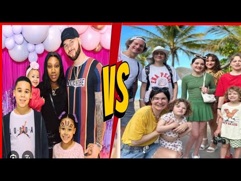 Famous Tube Family VS The Norris nuts Family Members Real Name And AGES 2025