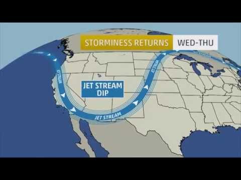 Here Comes the Rain!