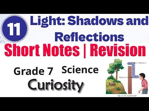 11. Light: Shadows and Reflections (Short Notes / Revision) | Grade 7 Science Curiosity
