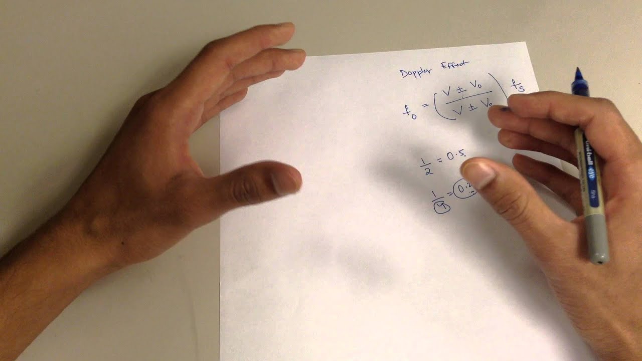 Doppler Effect Formula Made Easy