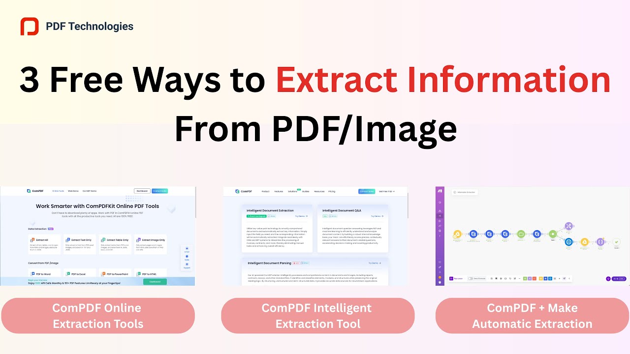 How to Extract Information from PDFs & Images: FREE & Complete Guide | ComPDF