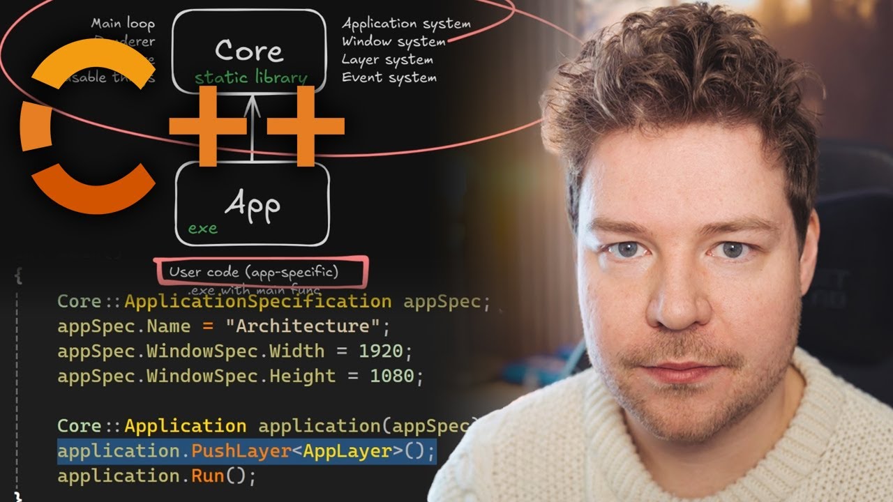 C++ Application Architecture - A Mini-Series