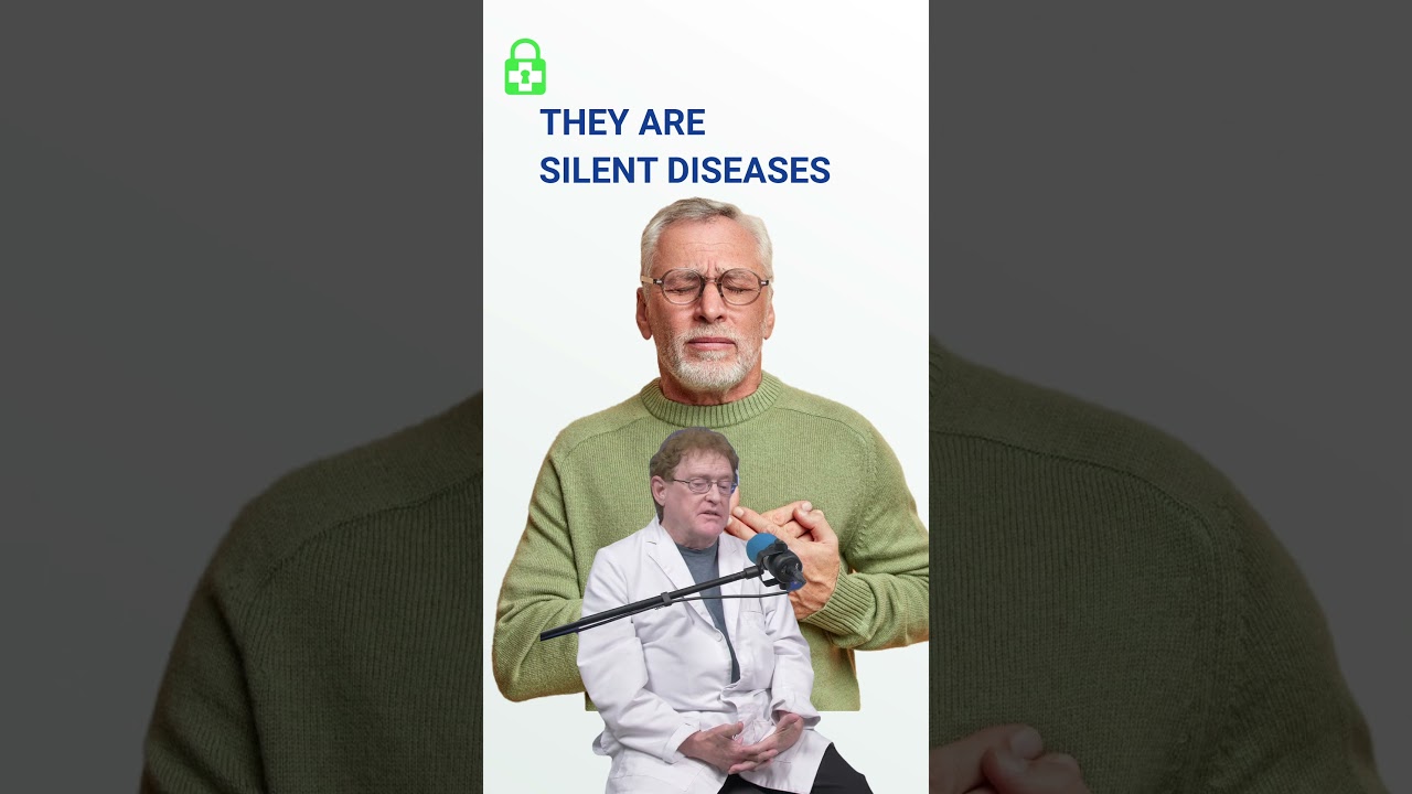 Know your risk for Heart Attack! #hearthealth #heartwellness