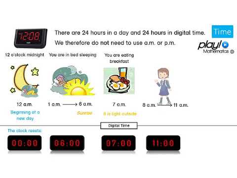 Digital Time with a m and p m time Timeline