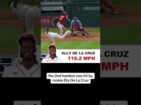 Hardest hit home runs of 2023. #statcast #baseball #mlb #mlbcentral #fantasybaseball #ronaldacunajr