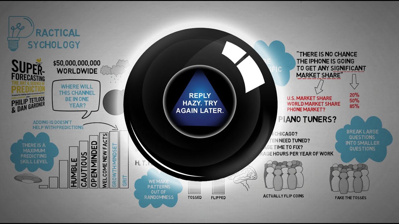 Superforcasting: How to Predict the Future - Philip Tetlock - Animated Book Review