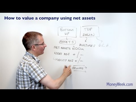 How to value a company using net assets - MoneyWeek Investment Tutorials