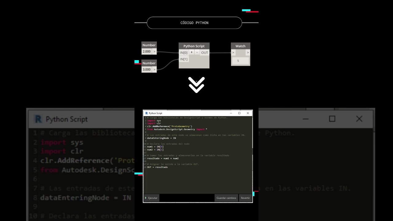 Dynamo + Python Numeric #shorts #api #revit #dynamo