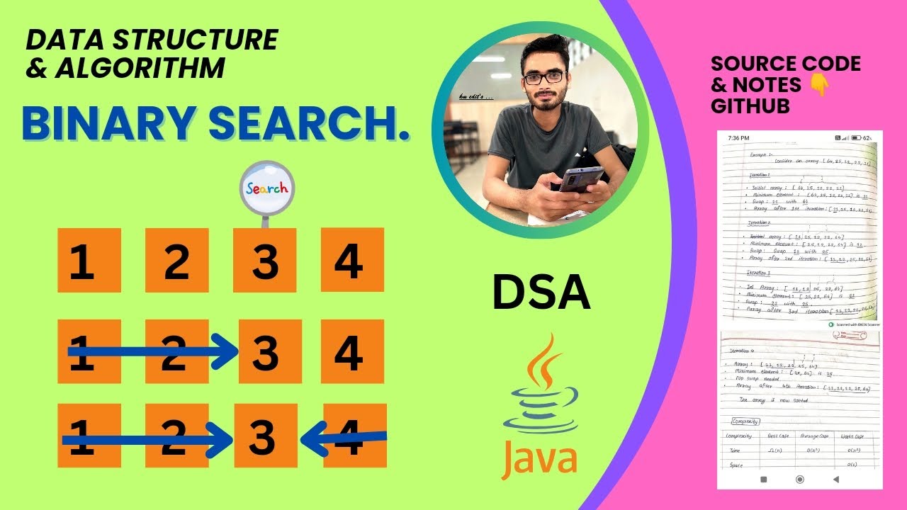 Binary Search Algorithm in Java. Basic Searching Algorithm. #dsa #javadatastructures #javadevelopers