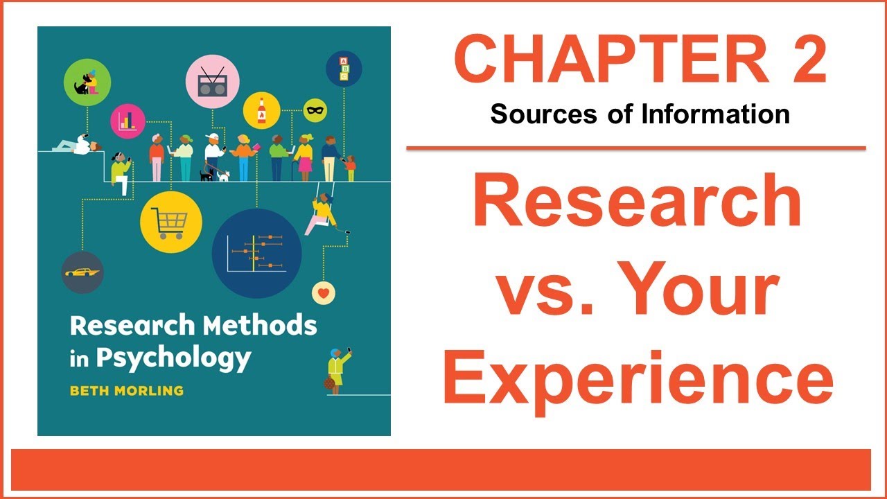 PSY 2120: Research Methods vs. Personal Experience