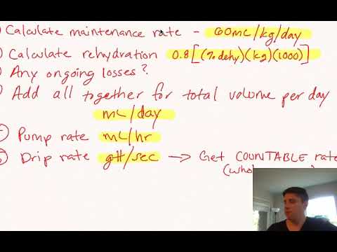 IV Fluids Calculations - Dehydrated P