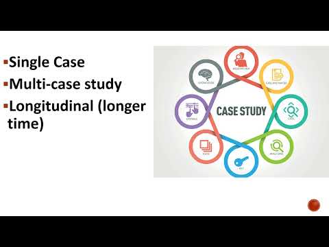 Qualitative Research Designs (PPT COPY) (NO SOUND)