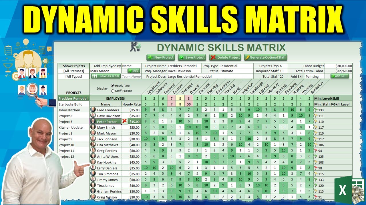 How To Create A Dynamic Employee Skills Matrix With Projects In Excel [Masterclass + Free Download]