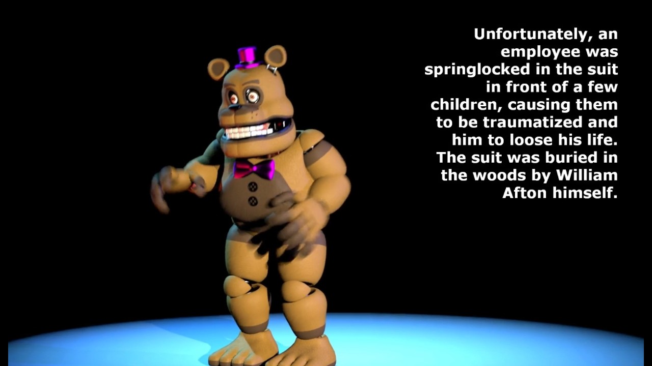 Spring Fredbear explained