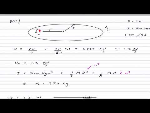 D21: Conservation of Angular Momentum