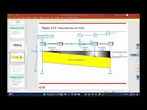 CSE320: Chapter-12 CSMA