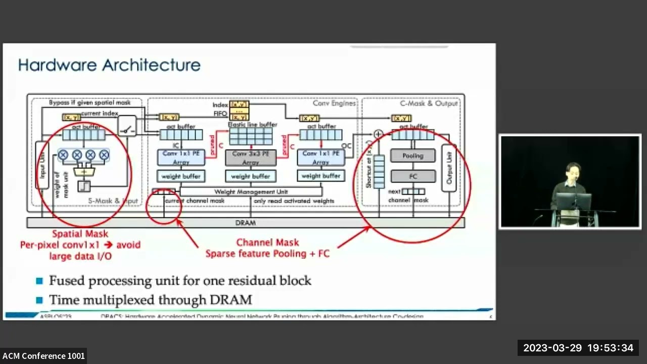 ASPLOS'23 - Session 7A - DPACS: Hardware Accelerated Dynamic Neural Network Pruning through Algorith