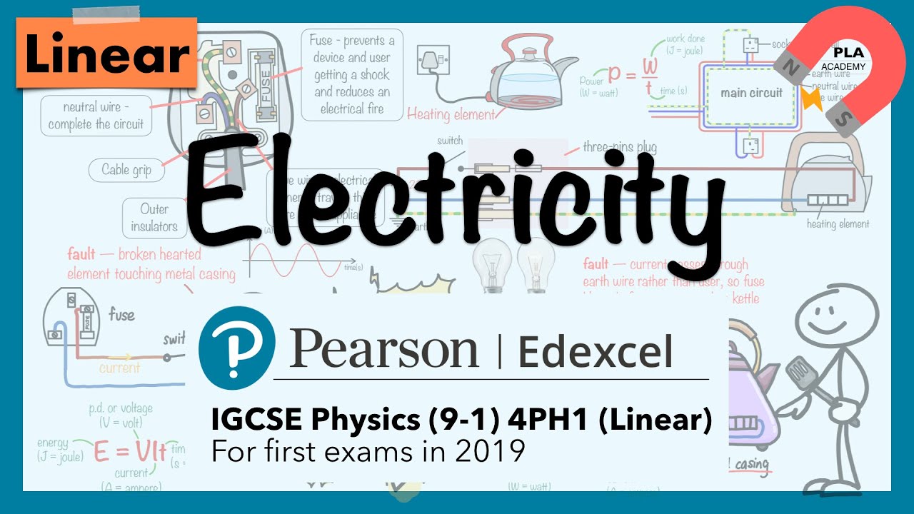 Edexcel iGCSE Physics (9-1) Unit 2 Electricity Revision (4PH1) Linear