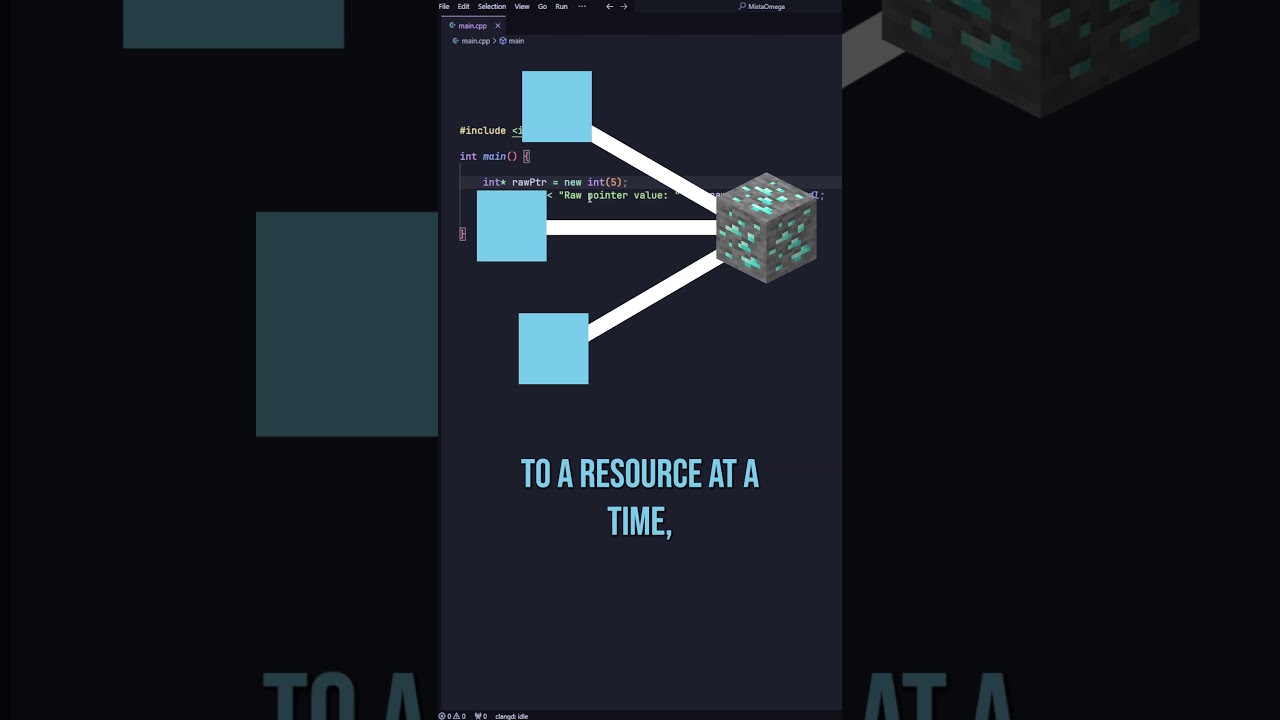 SMART POINTERS! As Fast As Possible! #coding #programming #cplusplus #cpp #developer #softwaredev