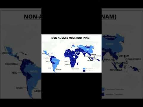 Non Alignment Movement #shorts