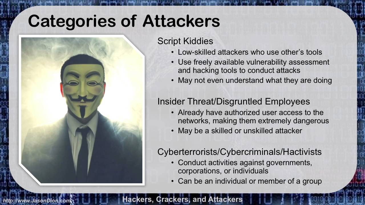 05   Hackers, Crackers, and Attackers