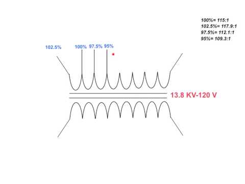 Multi-tap Transformer Calculations – Electrical.Live