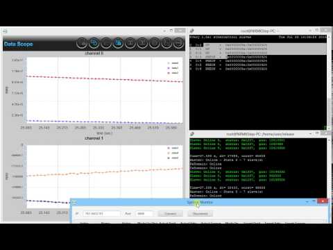 DataScope Demonstration