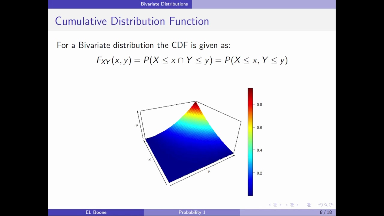 Data Science 1 - Probability 43 - Bivariate Continuous Distributions