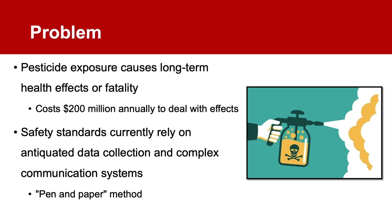 UNL Biological Systems Engineering Senior Design Showcase Presentation 2022-23