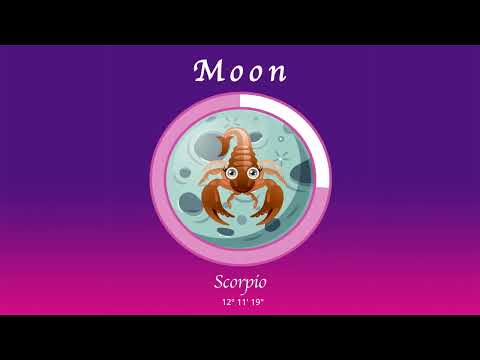 Aries horoscope for October 5, 2024