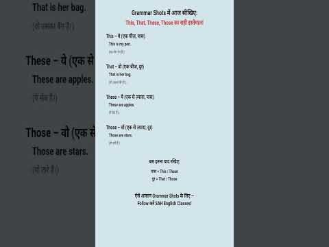 Grammar Shots: Use of “This”, “That”, “These”, “Those” | Easy English #englishgrammar #shorts