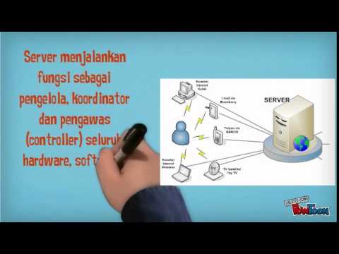 Materi Pertama Administrasi Server (Pengenalan Dasar Administrasi ...