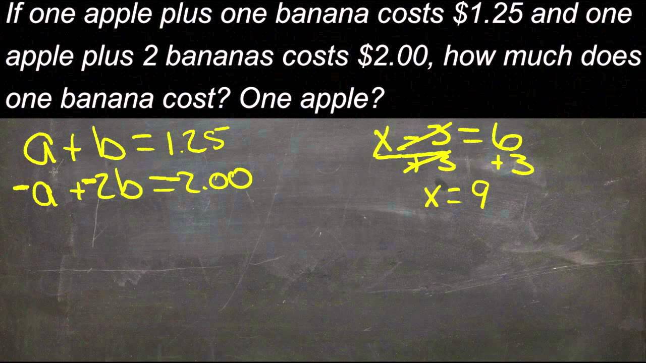 Linear Systems by Elimination: An Explanation (Algebra I)