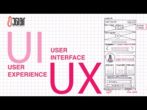 WHAT IS UI - UX DESIGN | 361BIT
