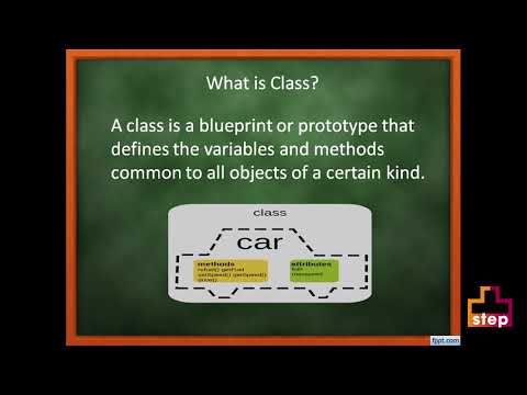 Object Oriented Programming: What is a class in OOP? [Concept In 30]