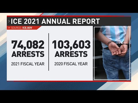 ICE arrests and deportations down for 2021, according to annual report