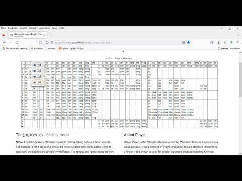 Inicial b; Final Simple a; [1/27 - 1/6]. Mandarin Chinese Pinyin Chart with Audio   Yabla Chinese