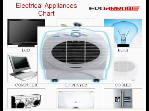 Electric Appliances at Best Price in India