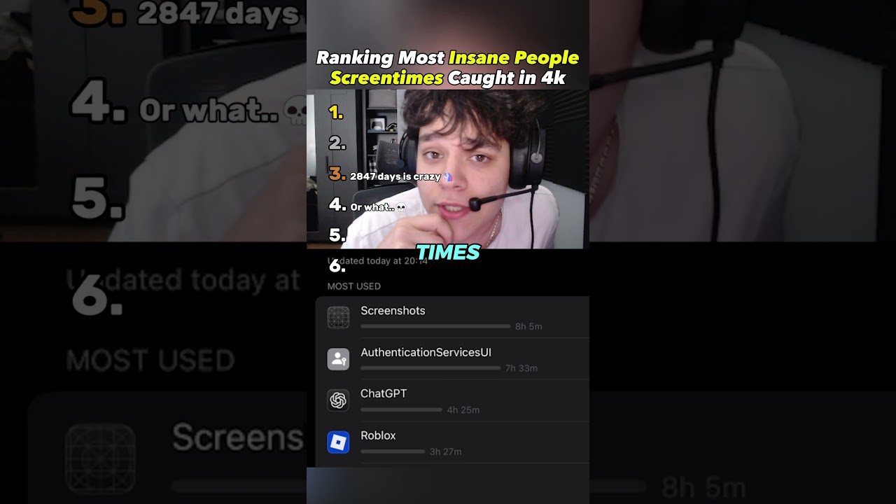 Ranking Most Insane People's Screentimes Caught in 4k