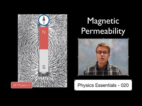 Magnetic Permeability