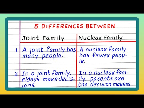 Difference between Joint Family and Nuclear Family | Difference between Joint and Single Family