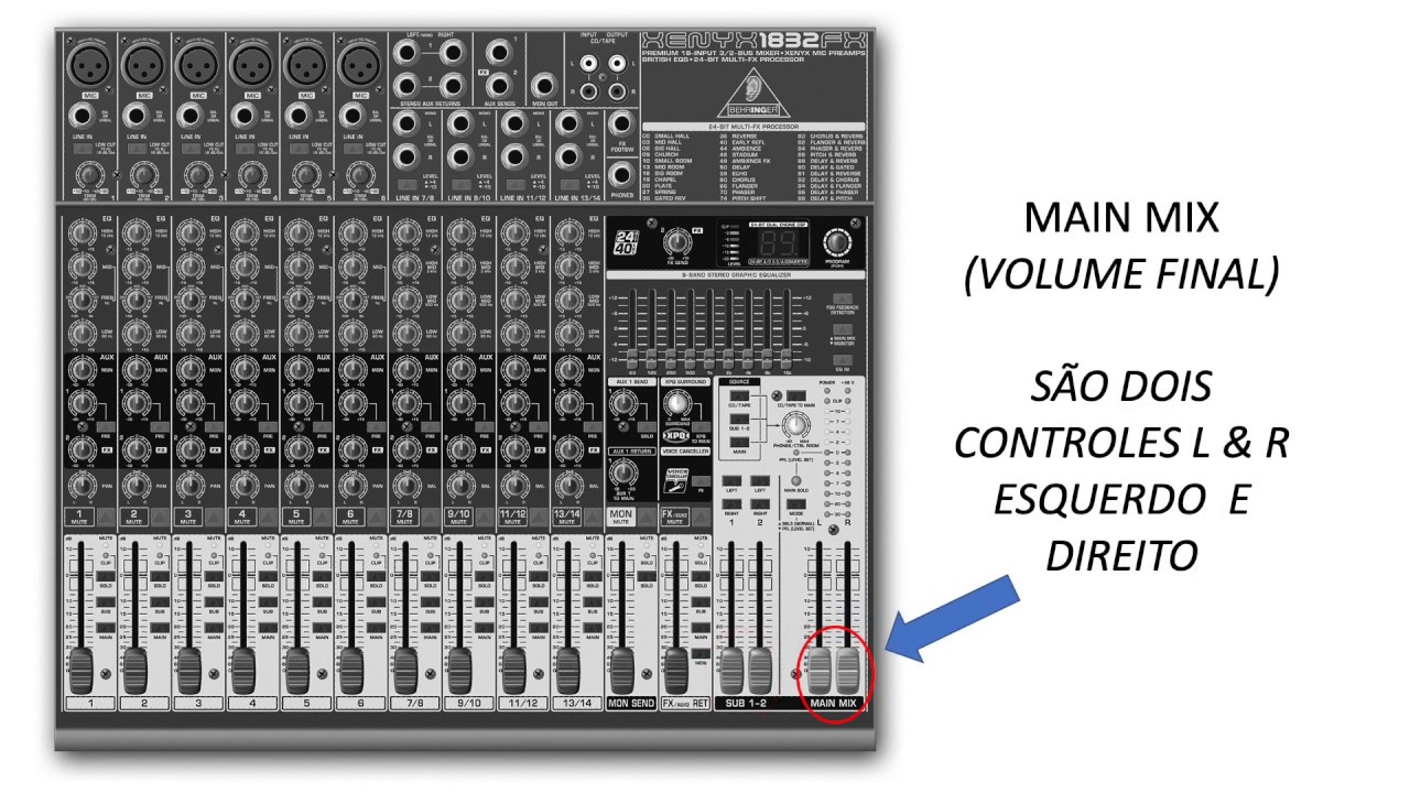 BEHRINGER 1832FX