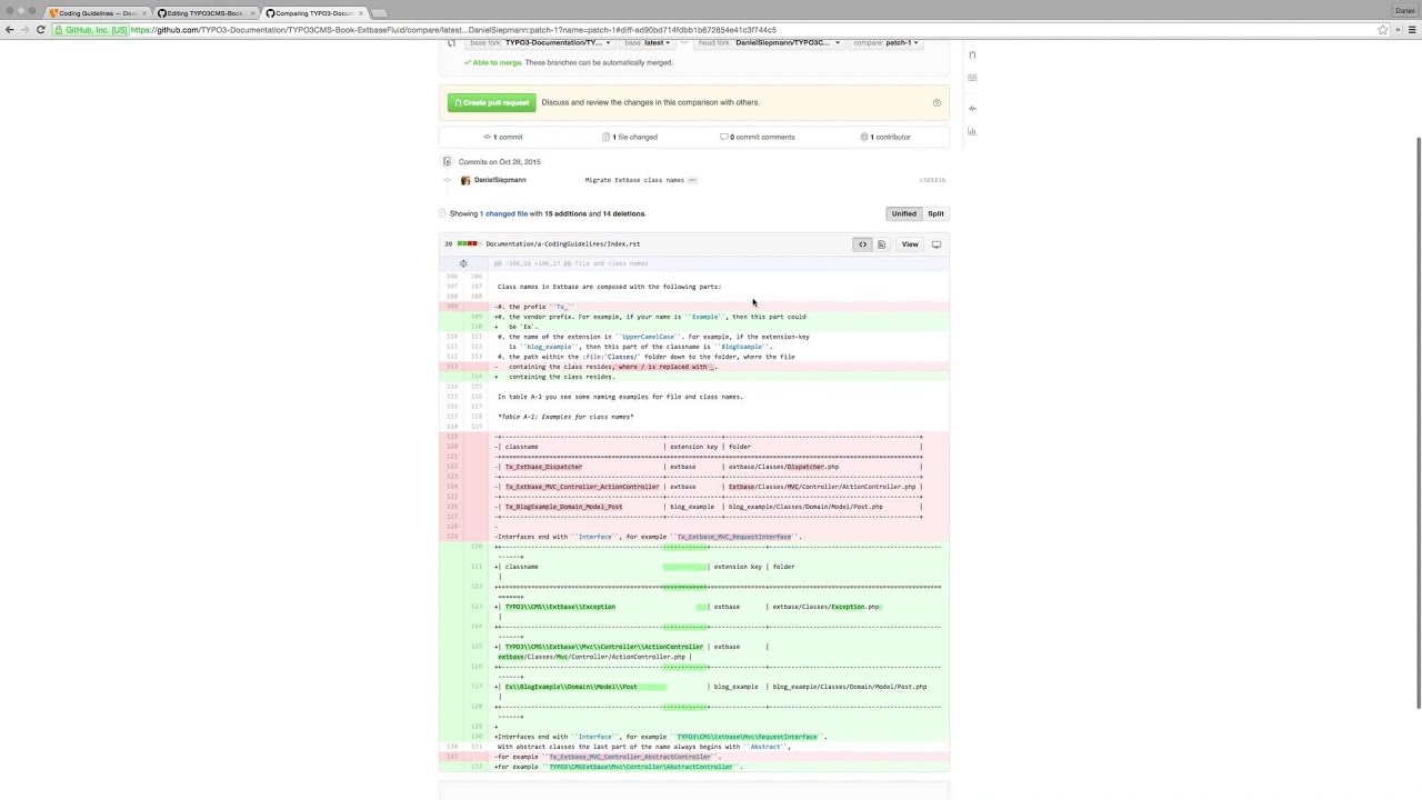 How to contribute to TYPO3 documentation